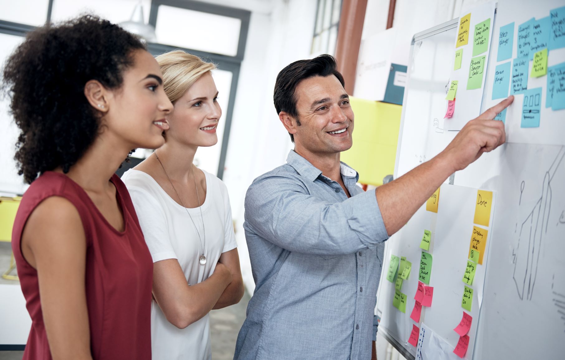 Agile Scrum Master: the how of Delivering Results and Value