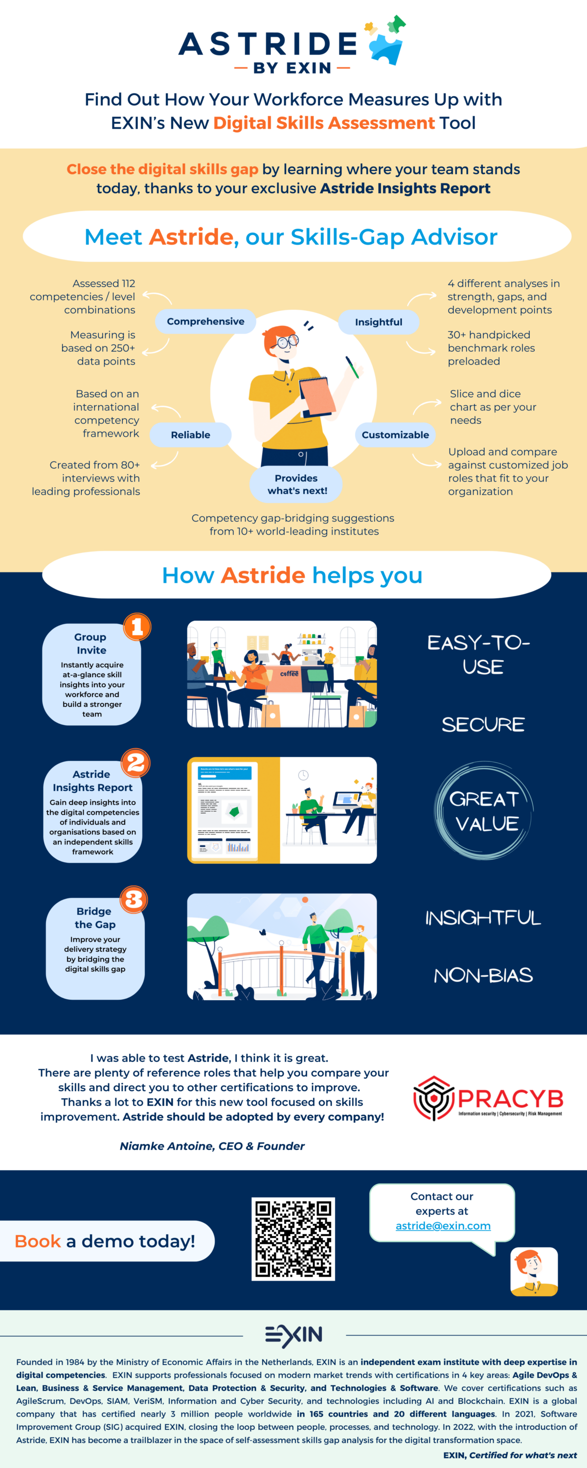 Astride Infographics (Corporates)